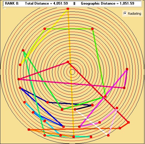 ECT - Proof of Concept - Equidistance Fitness Function
