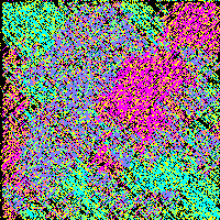 Borland C++ Builder - Segregation & Assimilation